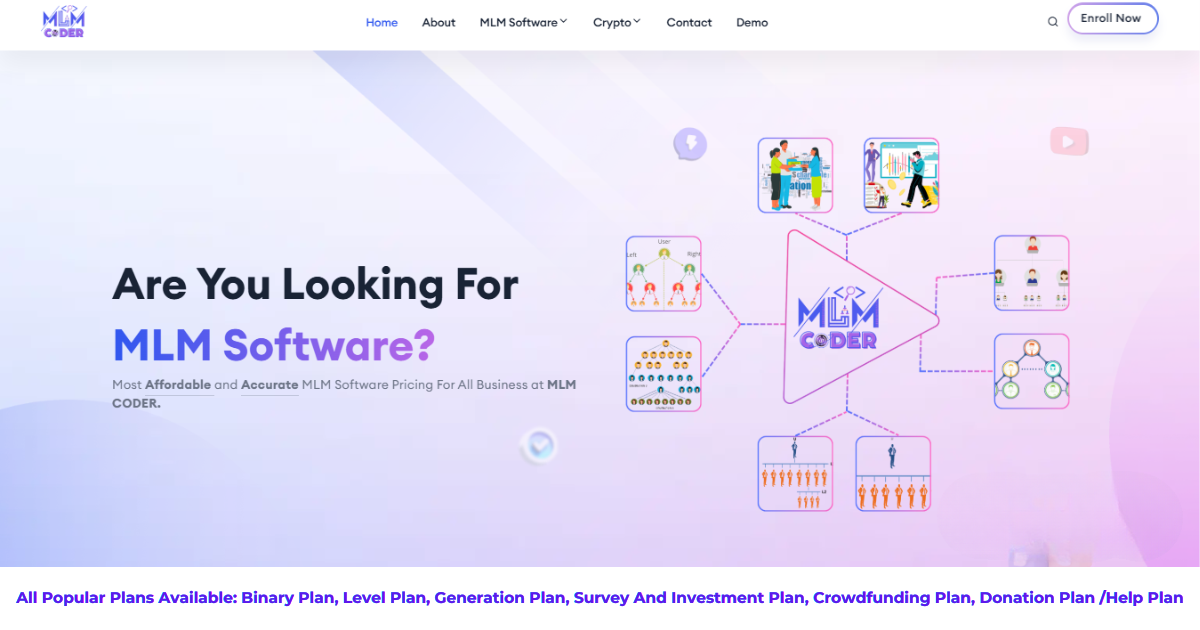 Experience Our MLM Software Demo | MLM Coder